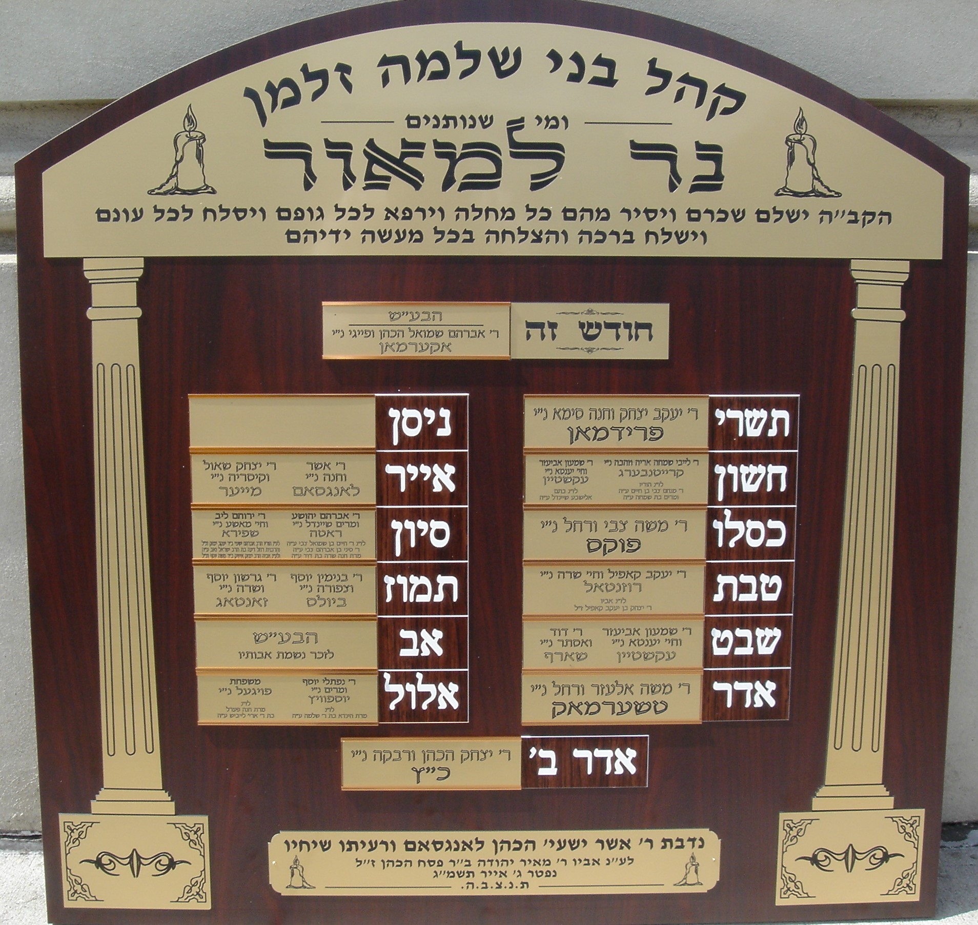 dd009 Synagogue Dedications