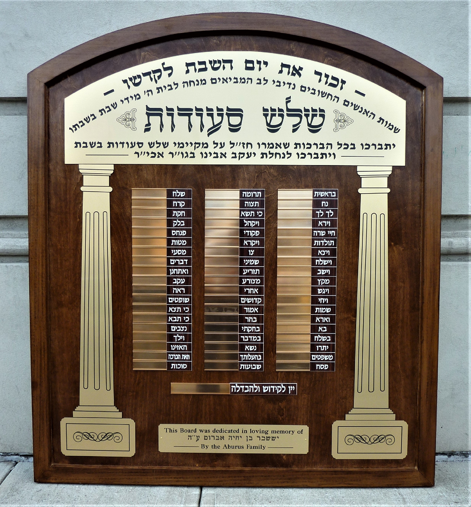 dd018 Synagogue Dedications