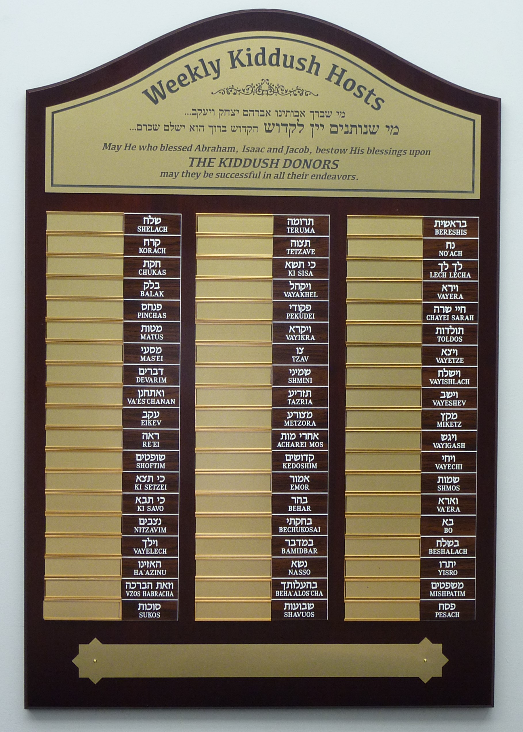 dd004 Synagogue Dedications